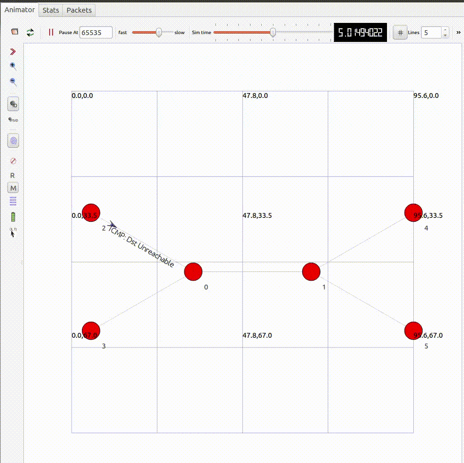 ns-3.26で始めるネットワークシミュレーション #Linux - Qiita