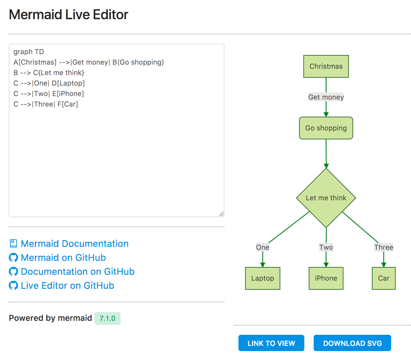 GitHub Wiki の Markdown を Atom で編集するアレコレ #ATOM - Qiita
