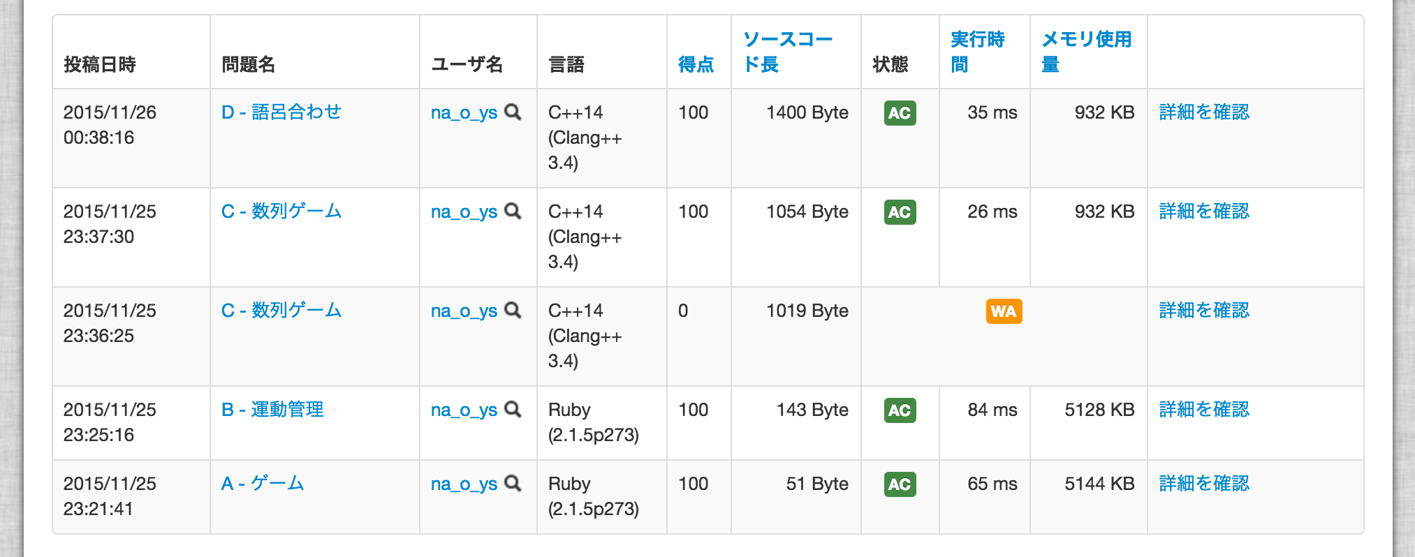 Haskell で楽しい Web スクレイピング #Haskell - Qiita