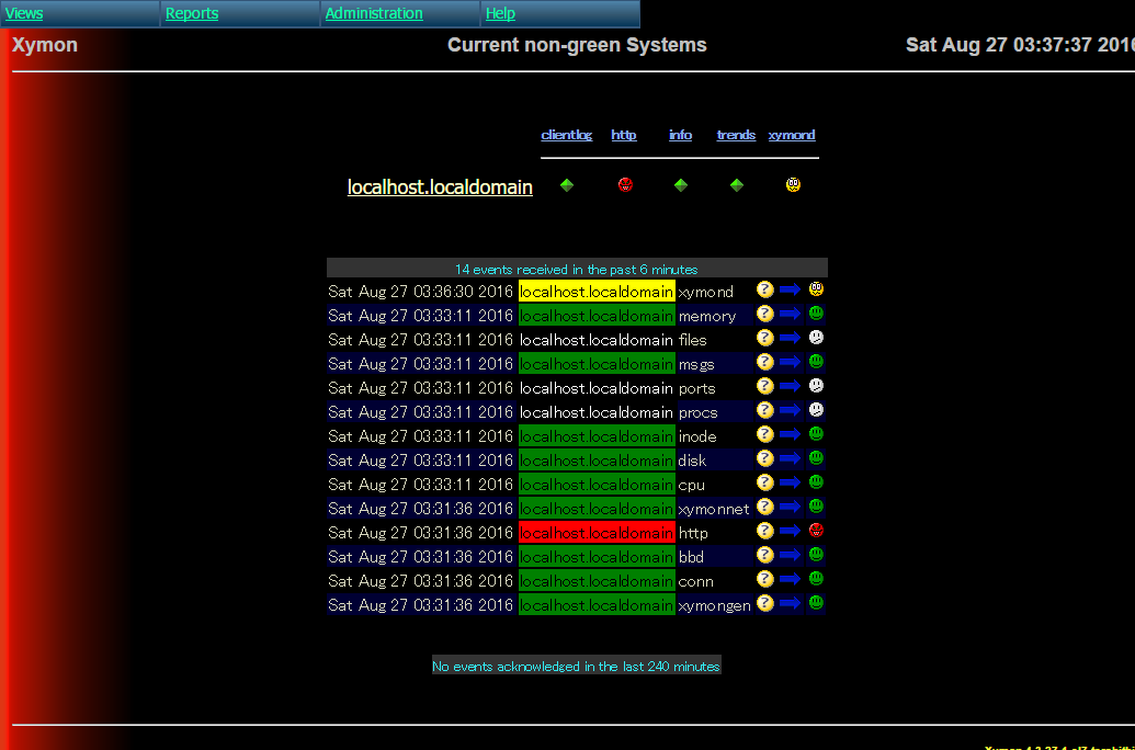サーバー監視ツール Xymon #CentOS - Qiita
