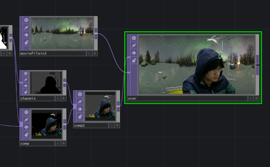 TouchDesignerでNew Realityを生み出す #VR - Qiita