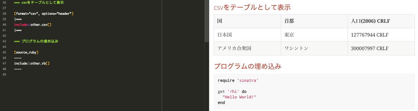 Markdownでかけなかったアレ、Asciidocならこうかけますよ。 #asciidoc - Qiita