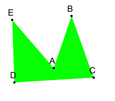 【Unity】Ear Clipping Triangulation #Unity2D - Qiita