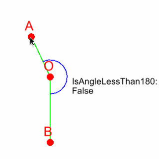 【Unity】Ear Clipping Triangulation #Unity2D - Qiita