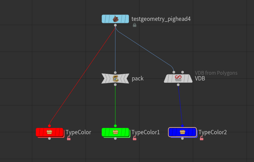 HoudiniのParameter Interfaceで使えるPython ① #HOUDINI - Qiita