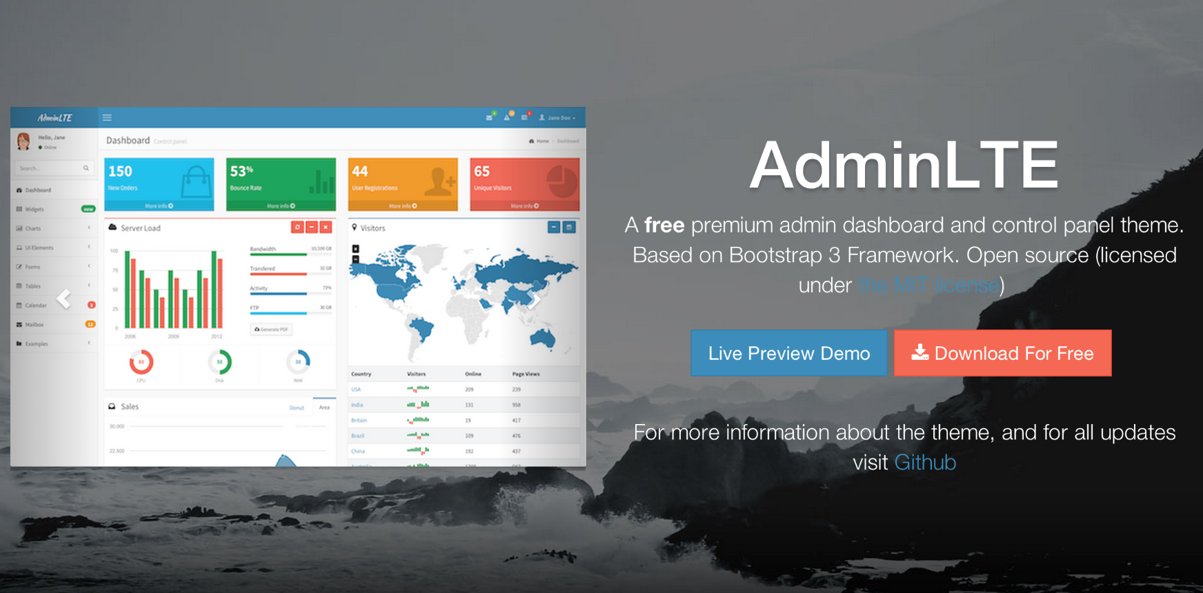 超絶にリッチな管理画面「AdminLTE」を導入してみる #HTML5 - Qiita