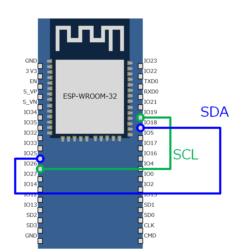 Esp32のi2c Slave側サンプルコード 送信のみ を作ってみた Esp Idf Qiita