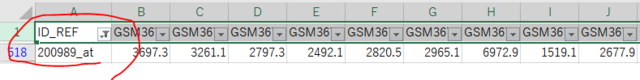 Geoの発現データを使いこなす2 Bioinformatics Qiita 9359