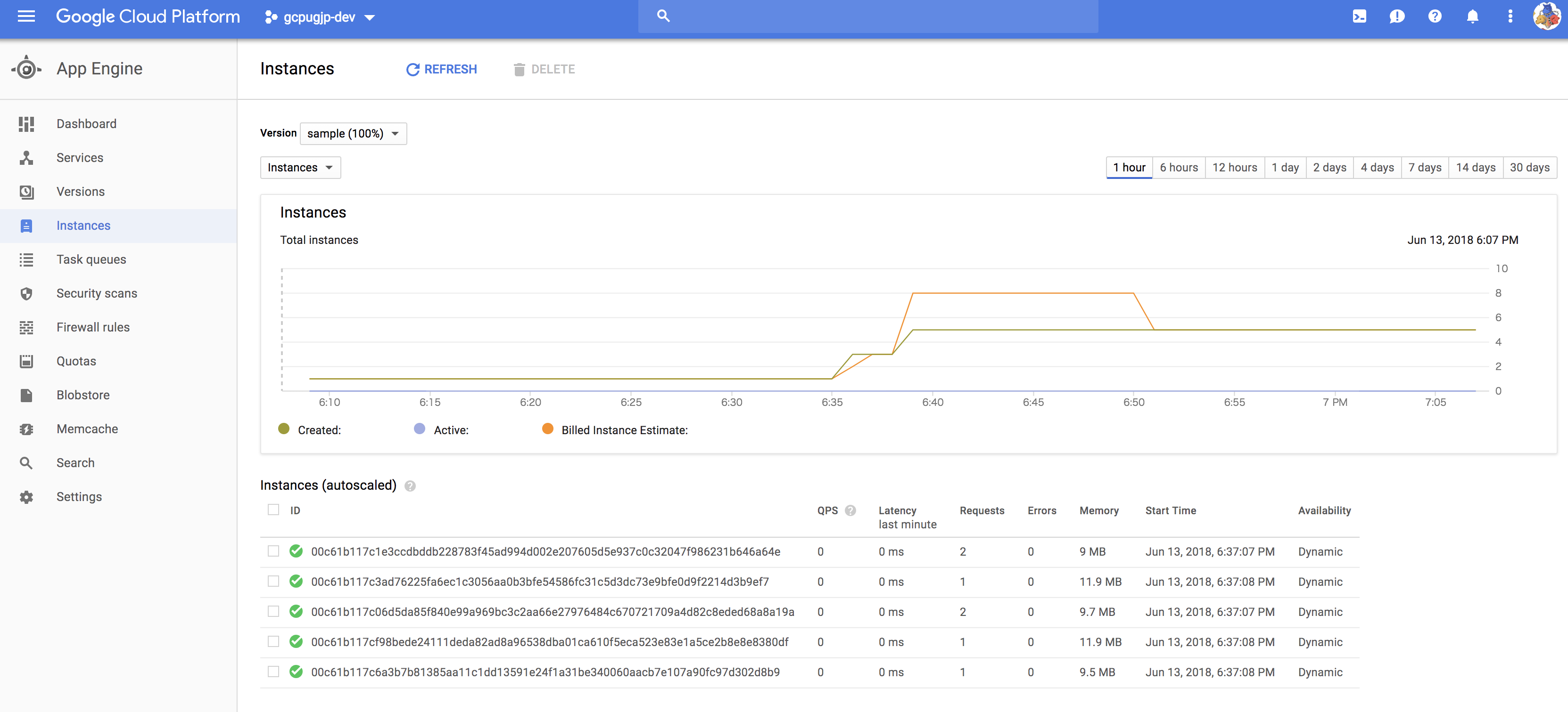 App Engine Scaling Config #GoogleCloud - Qiita