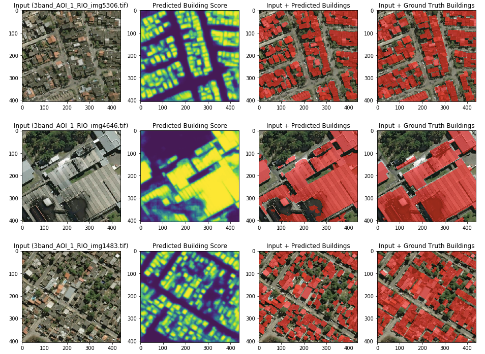 Deep Learning を使って衛星画像から建物を検出する #機械学習 - Qiita
