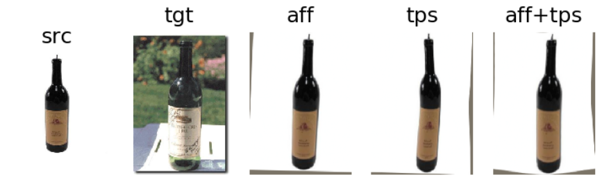 Geometric-matching CNN : Deep Learning による画像の位置合わせ #Python - Qiita