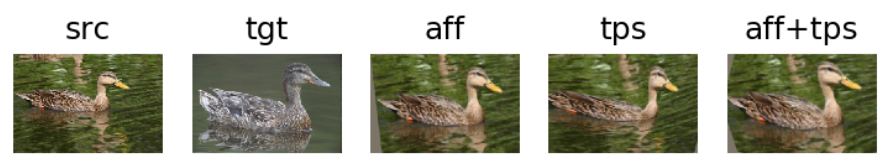 Geometric-matching CNN : Deep Learning による画像の位置合わせ #Python - Qiita