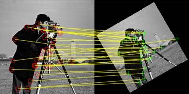 Geometric-matching CNN : Deep Learning による画像の位置合わせ #Python - Qiita