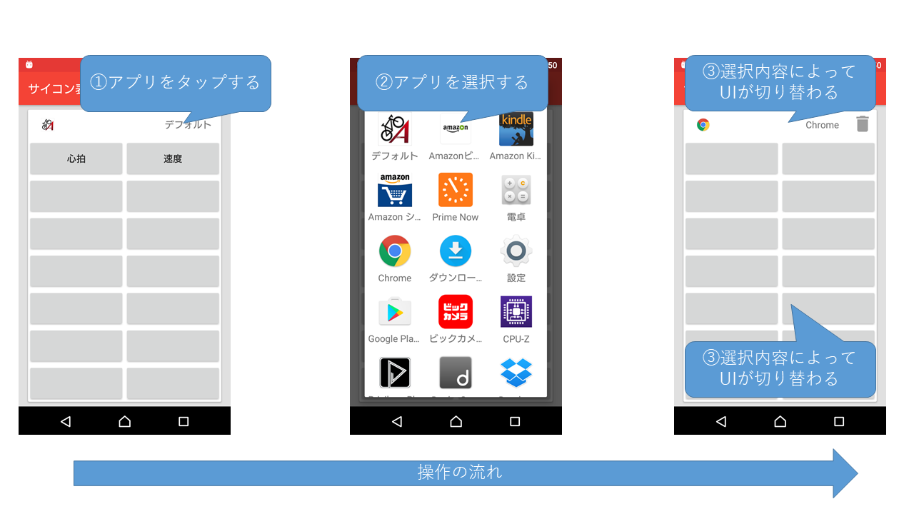 Activity,Fragmentの分割と協調動作の具体例 / Androidアプリを開発する際の俺的設計 #Android - Qiita