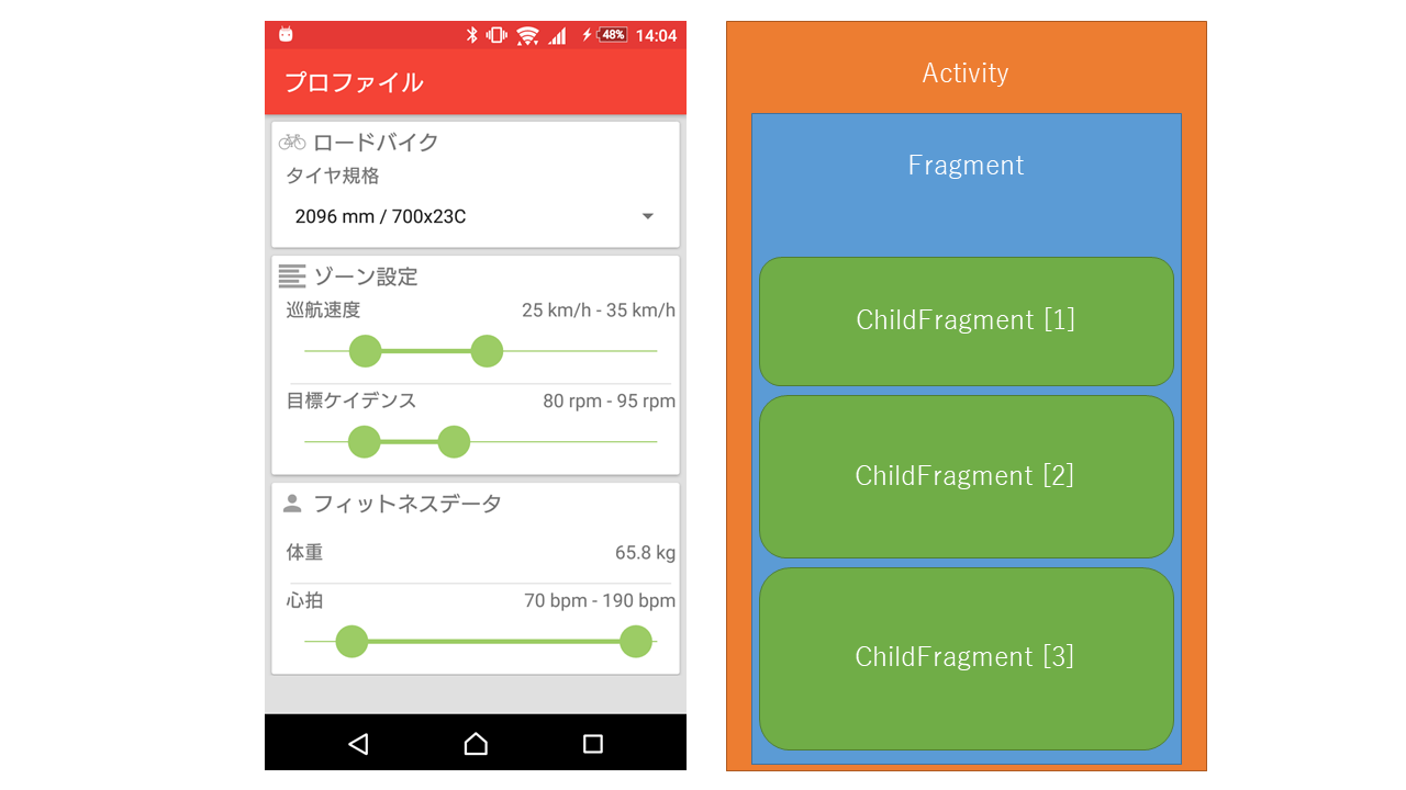 Activity,Fragmentの分割と協調動作の具体例 / Androidアプリを開発する際の俺的設計 #Android - Qiita