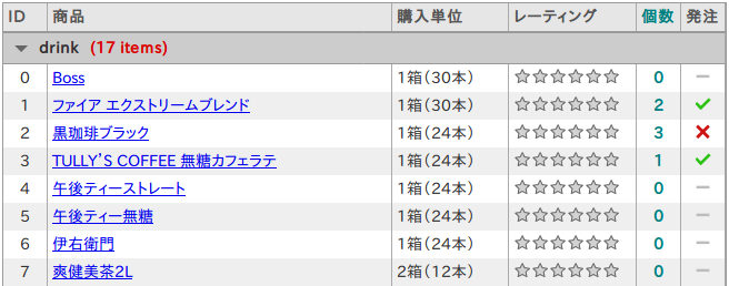 インタラクティブなテーブルを作成するjQueryプラグイン"Tabulator"のカスタマイズ #JavaScript - Qiita