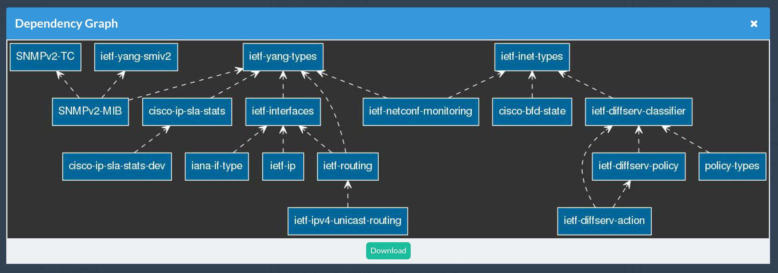 YANG ExplorerでYANGモデルに慣れる #Network - Qiita