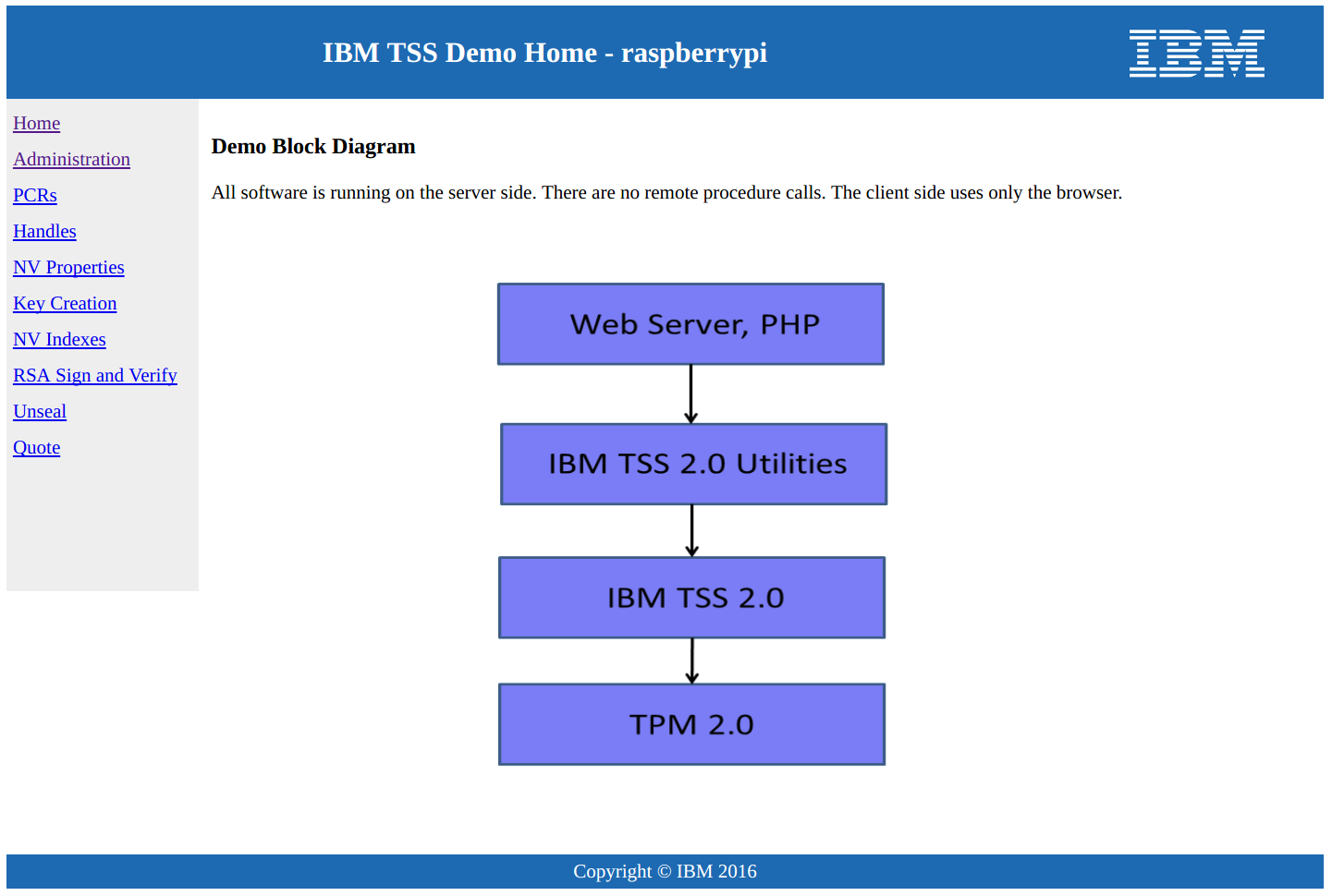 LinuxでTPM2.0を使う #Linux - Qiita