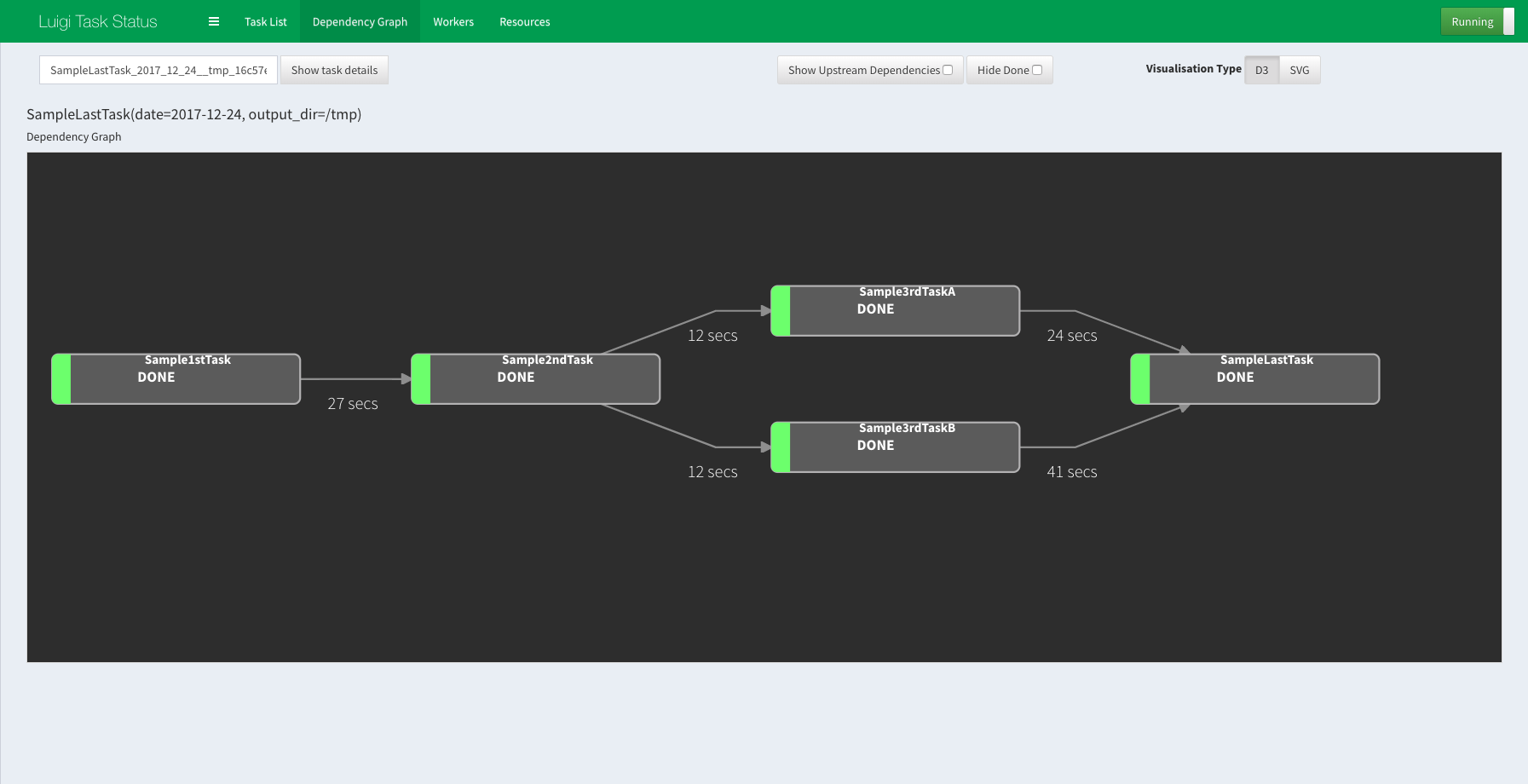 予約導線をささえるPython製バックエンドをLuigi+pandas+Scrapyで作ったハナシ - Qiita