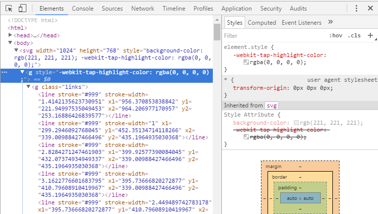 D3 Jsを使ってかっこいい相関図を書きたい Javascript Qiita