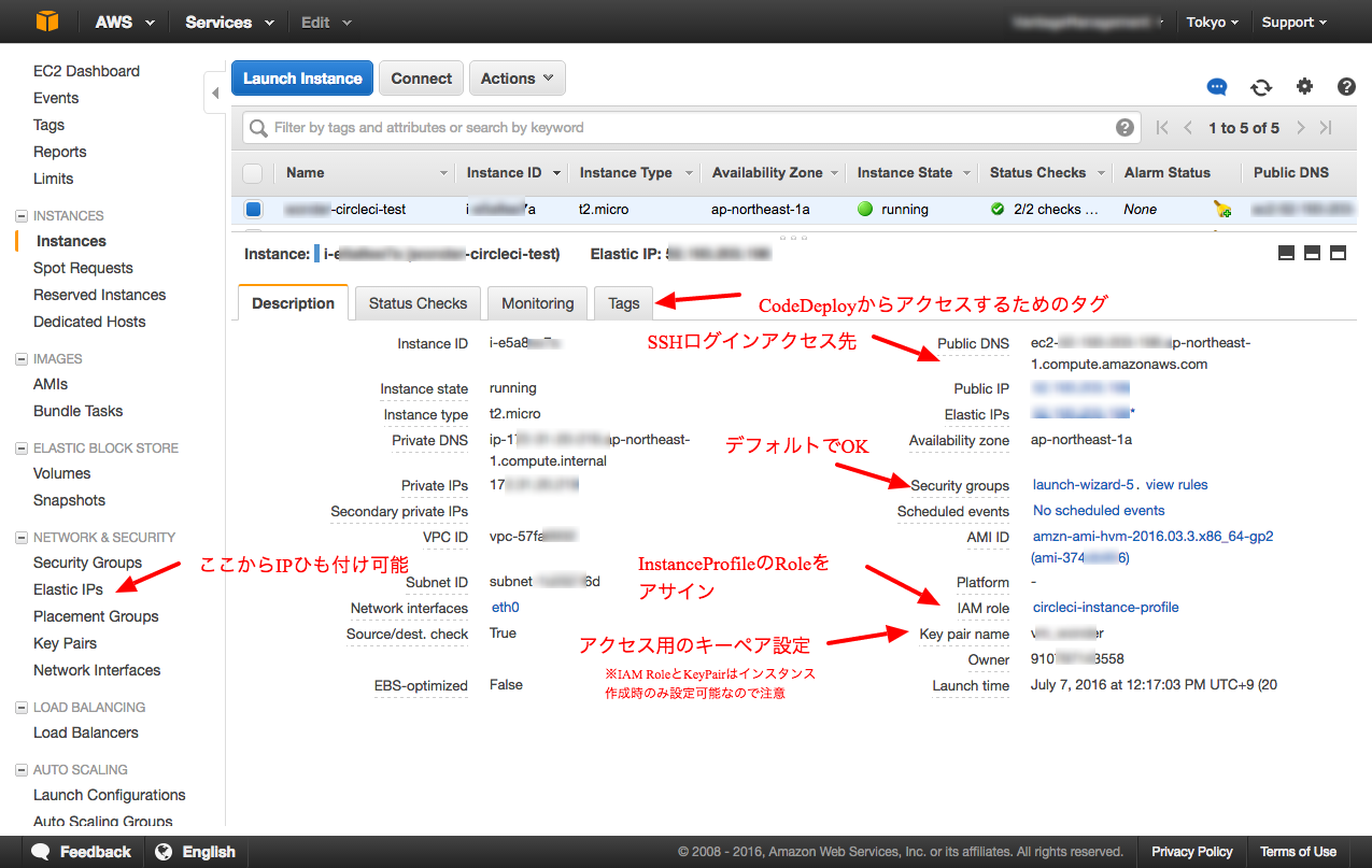 CircleCIとAWS（CodeDeploy/S3）で作るCI環境 #GitHub - Qiita