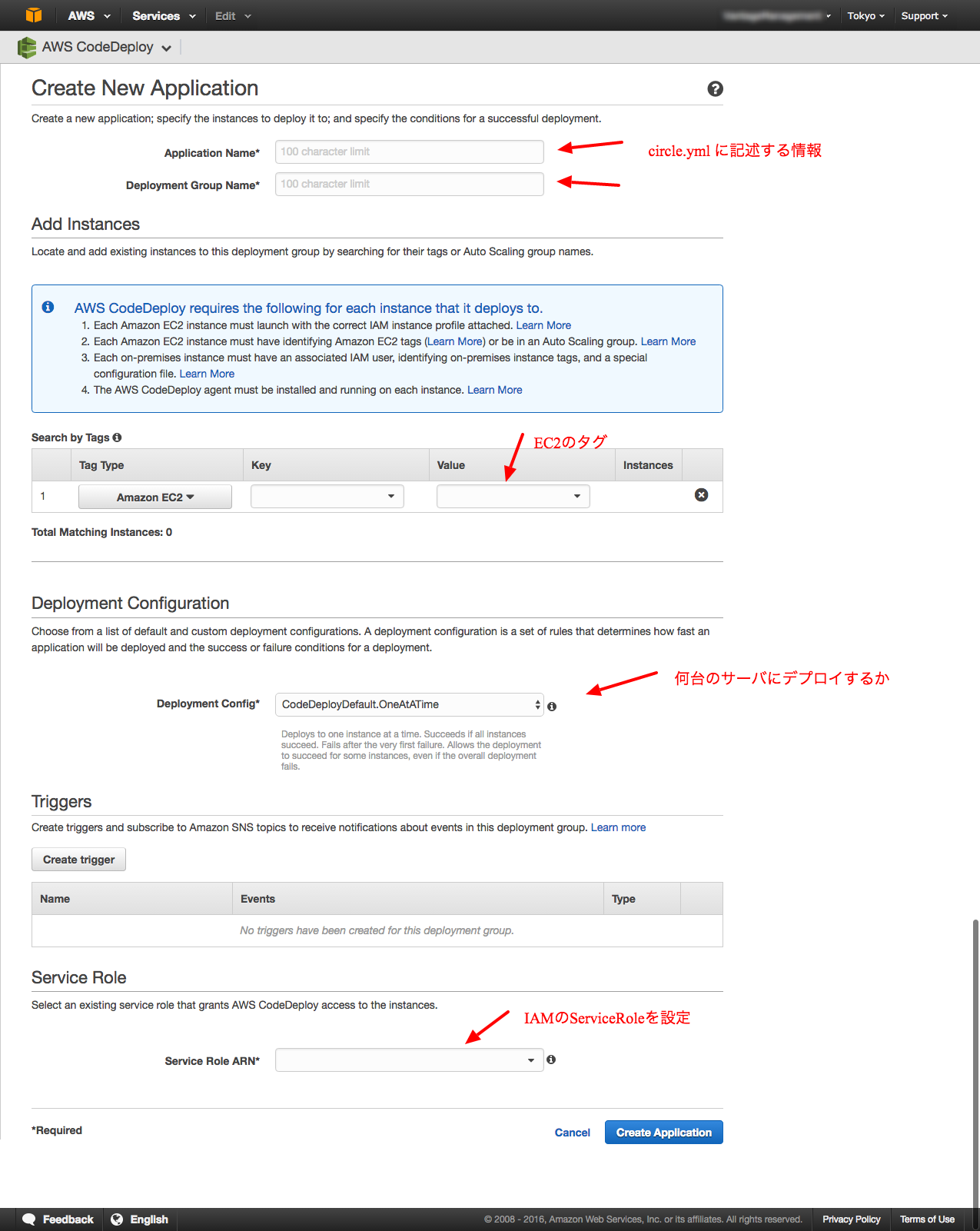 CircleCIとAWS（CodeDeploy/S3）で作るCI環境 #GitHub - Qiita
