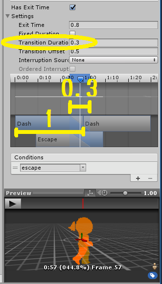 Unityで2D格闘ゲームの歩行を作るならモーションのExit Time等を設定して足元が滑って見えないようにする #Unity2D - Qiita