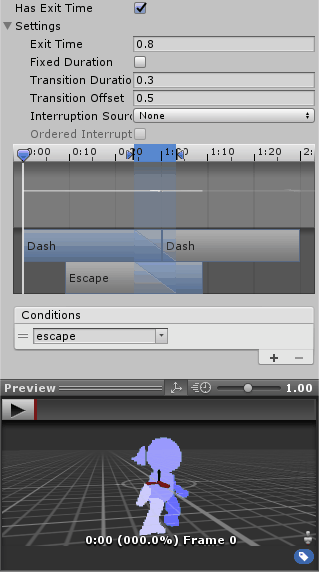 Unityで2D格闘ゲームの歩行を作るならモーションのExit Time等を設定して足元が滑って見えないようにする #Unity2D - Qiita