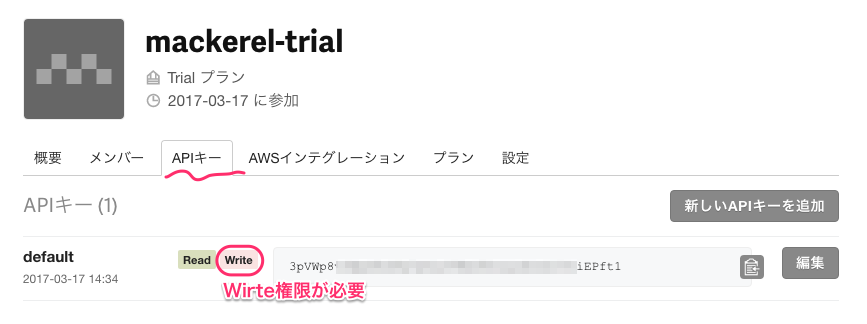 Mackerel API を使ってホストのカスタムメトリックを投稿するチュートリアル #Mackerel - Qiita