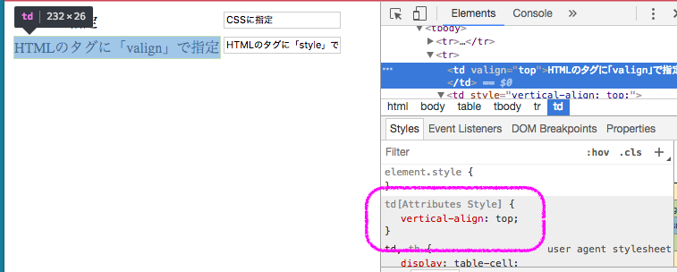 「vertical-align」を指定した場合と「valign」を指定した場合のChromeの開発ツールにおける表示の違い #CSS - Qiita