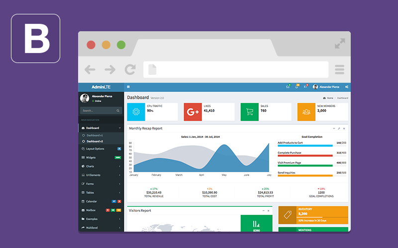 管理画面用のBootstrapテンプレート「AdminLTE」を利用する際に知っておきたい基礎項目 #HTML - Qiita