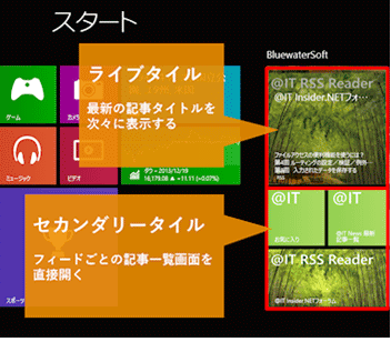 Windowsアプリのタイルサイズやバッジ表示について調べてみた #UWP - Qiita