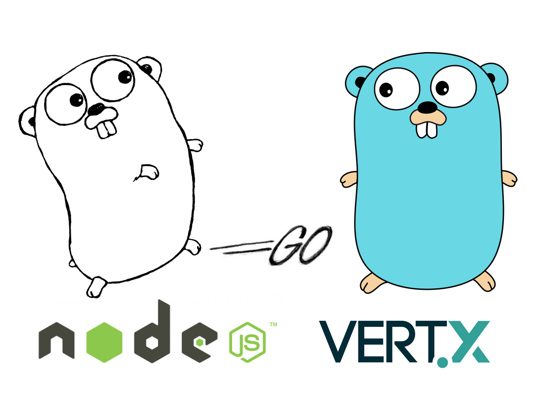 超エコで超高速なやつらの性能比較: Go vs Node.js (vs Vert.x) #Java - Qiita