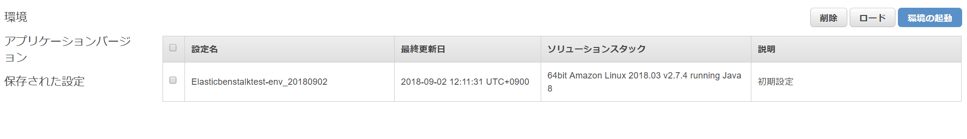 [初心者向け]AWS Elastic Beanstalk #aws-cli - Qiita