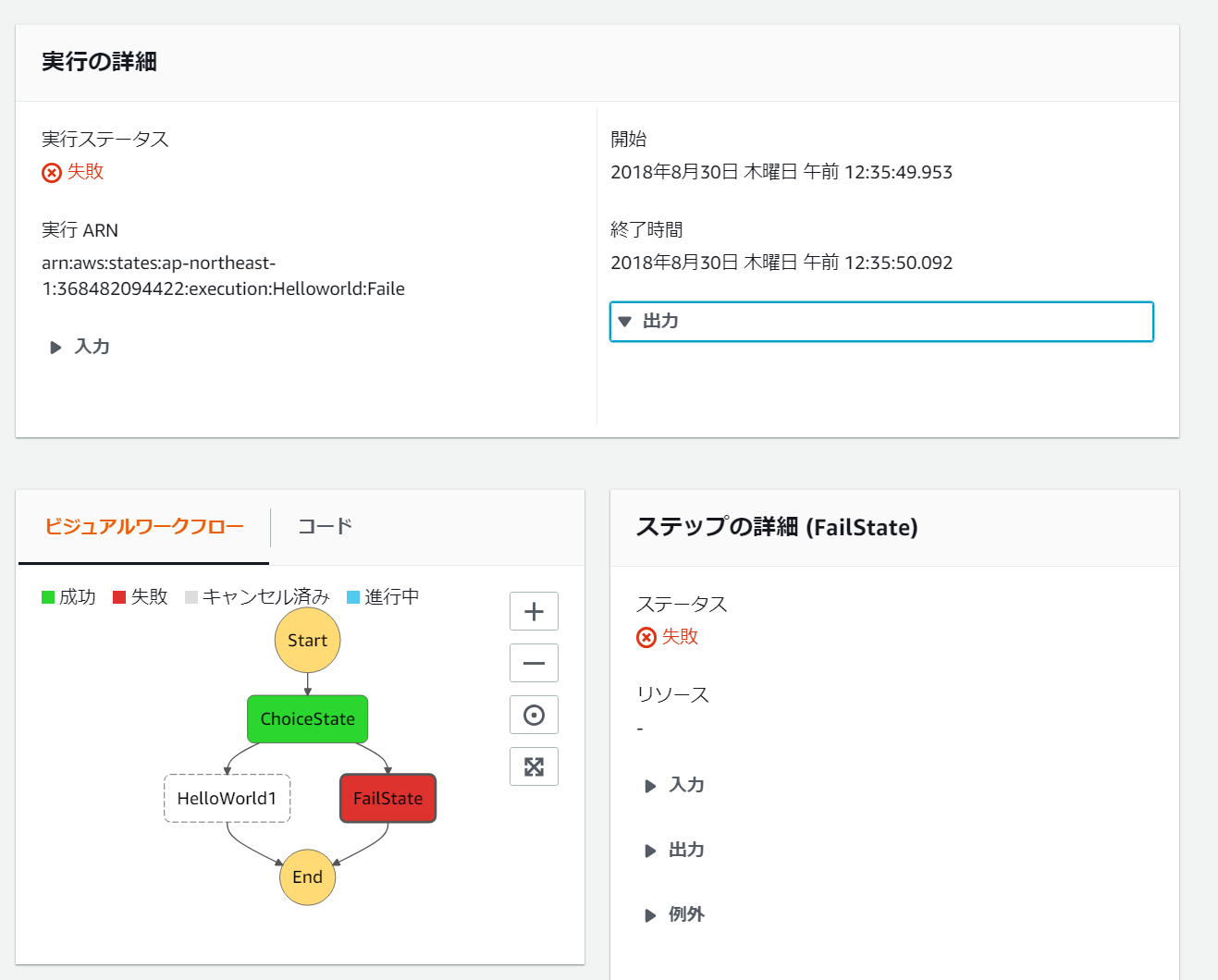 AWS Step Functions #aws-cli - Qiita
