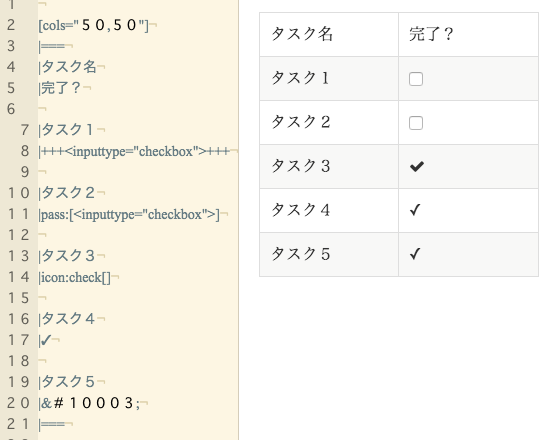Asciidocの表の中でチェックボックスを使う #asciidoc - Qiita