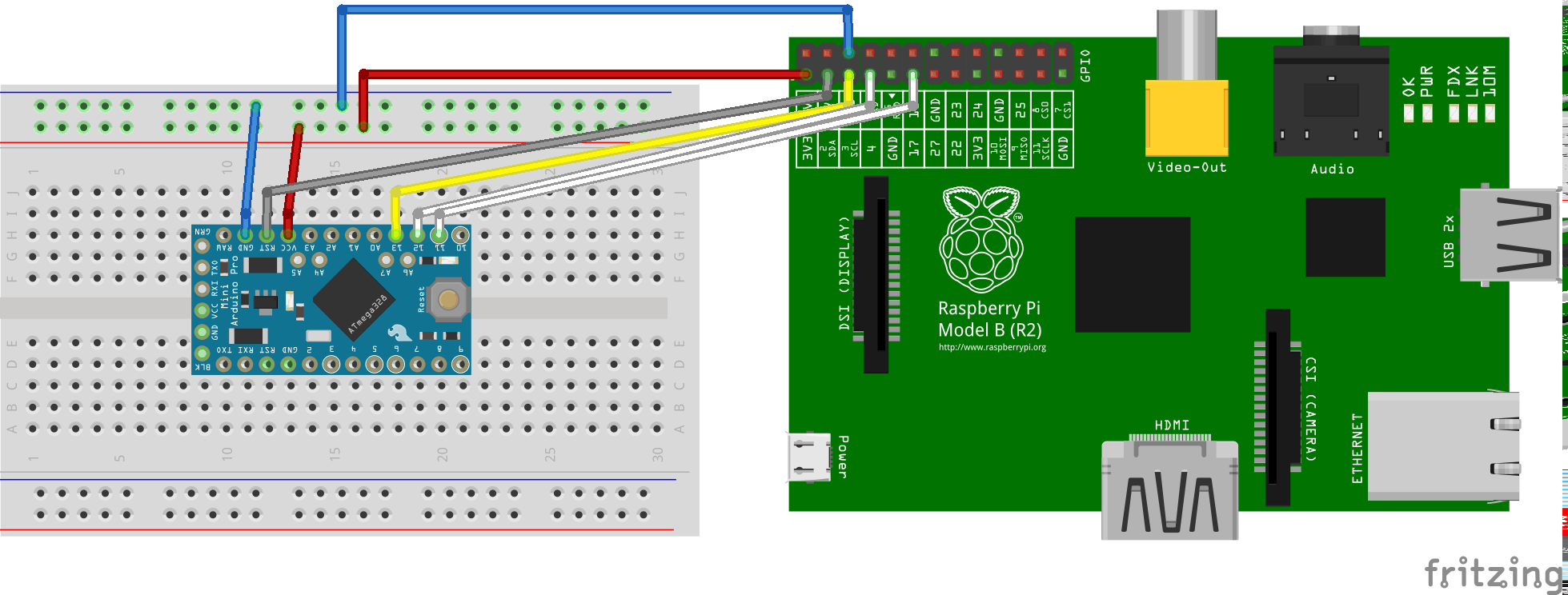 たぶんflashがcorruptした3.3VのArduinoのプログラムをRaspberry PiからAVRDUDEで書き込むと復活した #RaspberryPi - Qiita