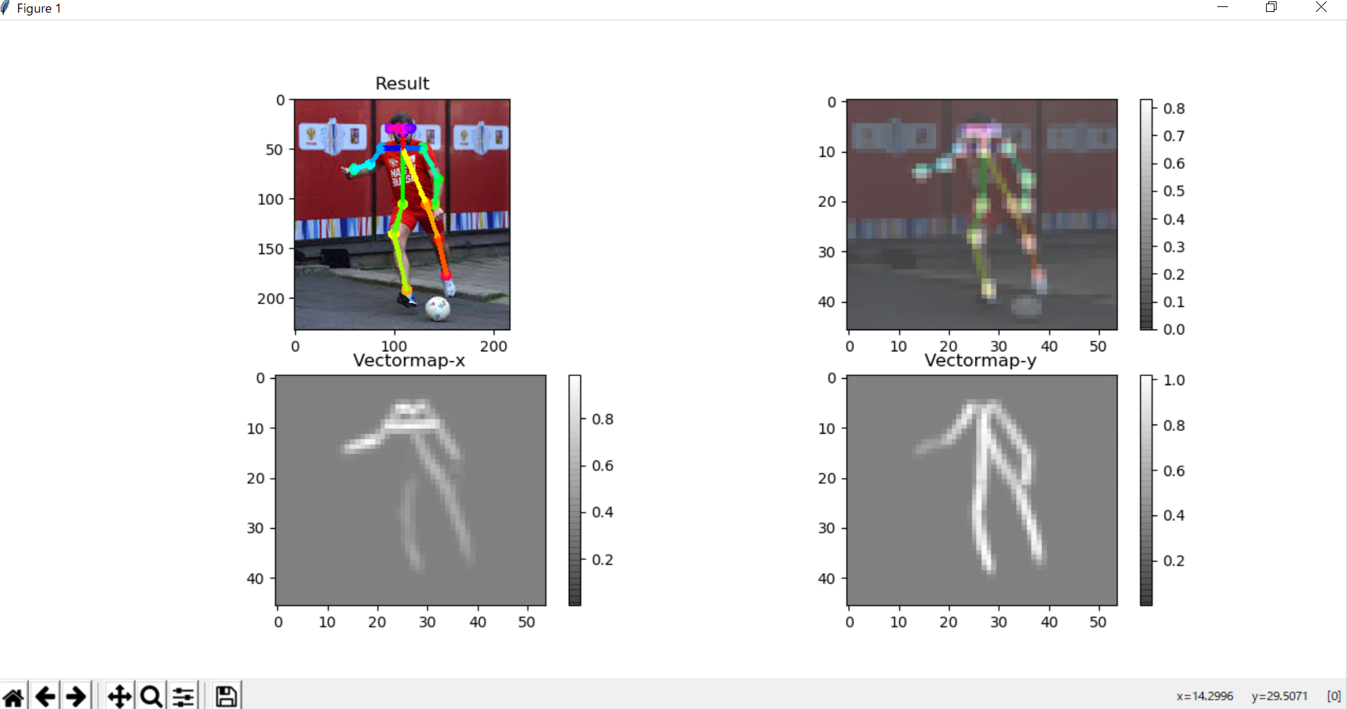 tf-openposeによる姿勢推定をunityに落としこもうとしたけど失敗した話 #Unity - Qiita