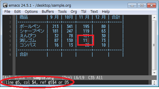 Emacs の org-mode は表計算もできてしまう #Emacs - Qiita