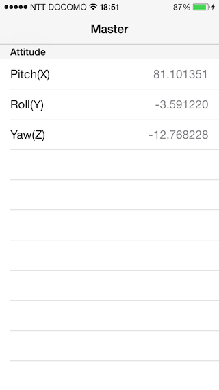 iOSデバイスの向きを角度で取得 #Objective-C - Qiita