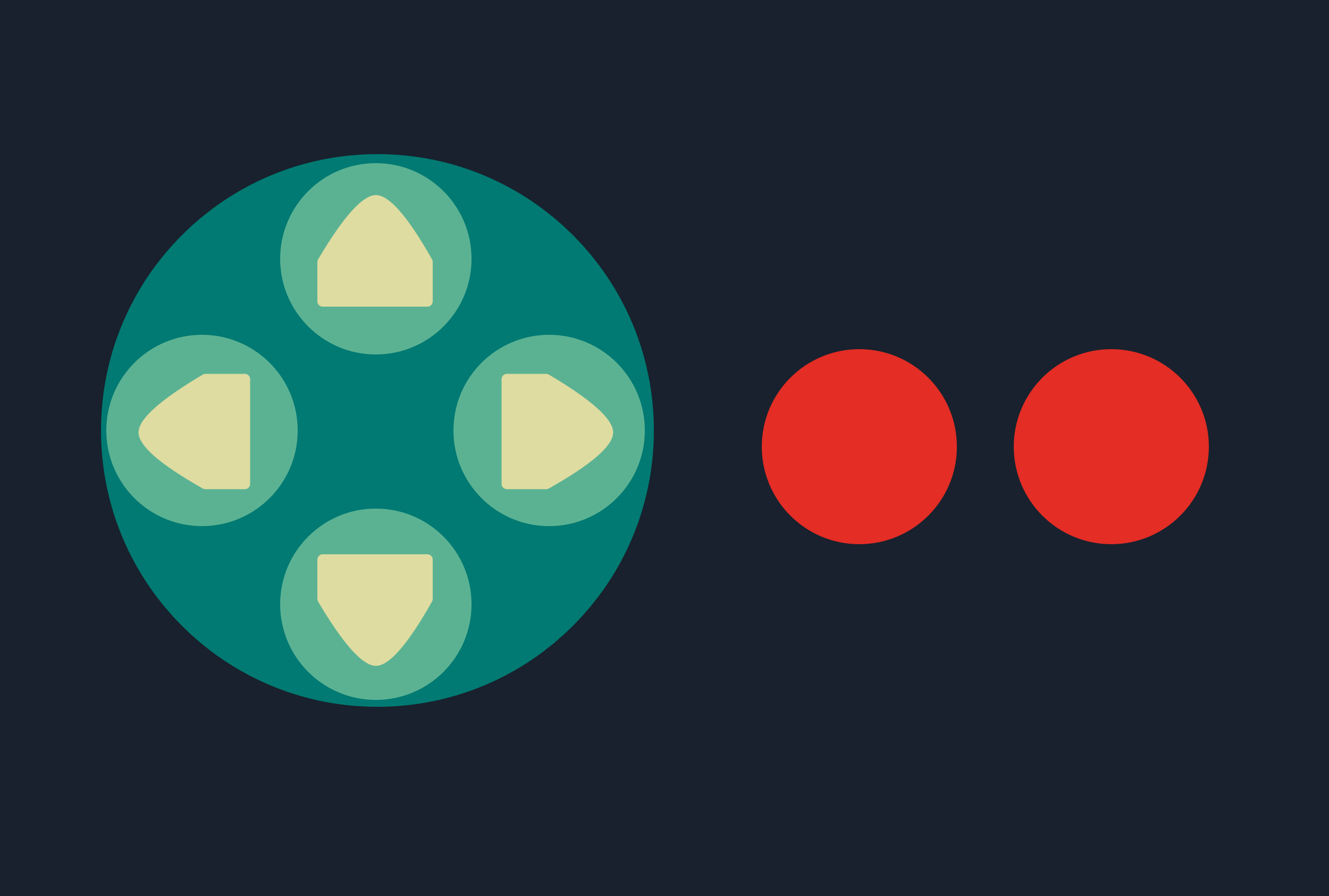 LINE BotのRich Menu APIの使い方まとめ #linebot - Qiita