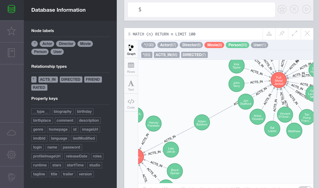 neo4jでデータをexportする (neo4j-shell-tools) #Docker - Qiita