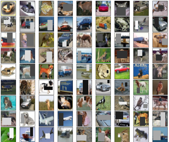 Random Erasing Data Augmentation #DeepLearning - Qiita