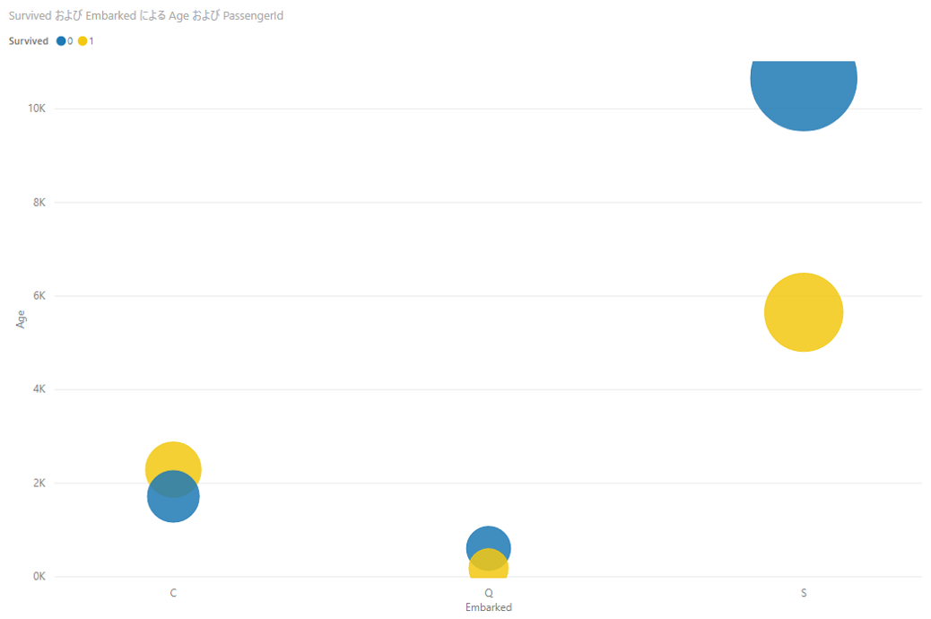 【2018年9月】忙しい人のためのPower BI Desktop Update #PowerBI - Qiita