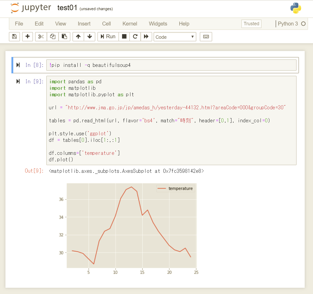 Windows10にDockerを入れてJupyter Notebookをコンテナで動かす #docker-for-windows - Qiita