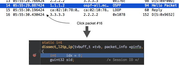 Wireshark dissector開発の流れ #C - Qiita
