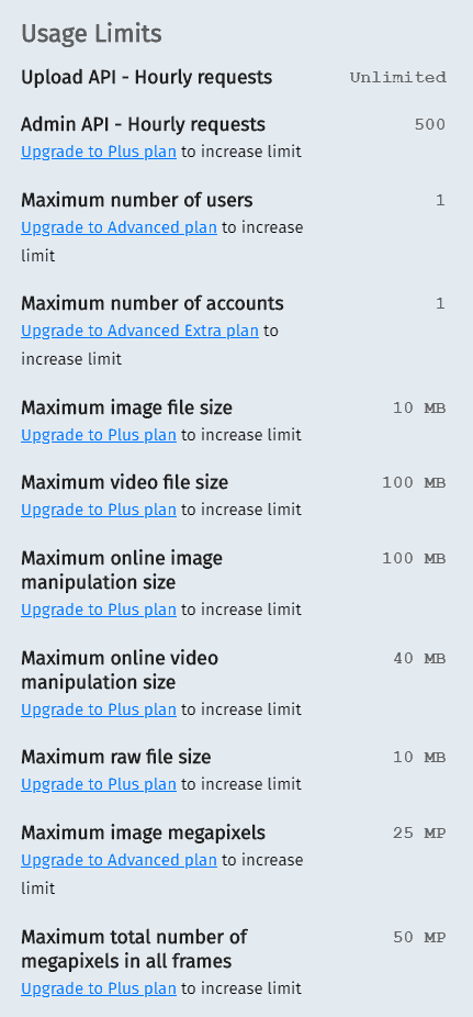 Cloudinaryの新しいプランを調べてみた Cloudinary Qiita