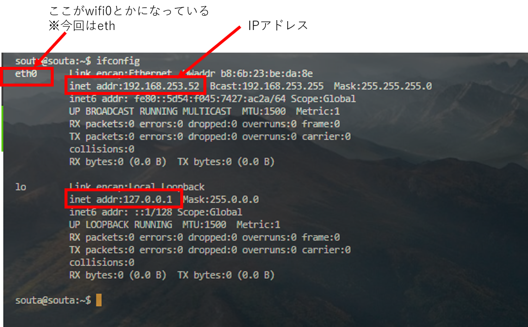 Raspberry PiへSSH接続 #Windows10 - Qiita