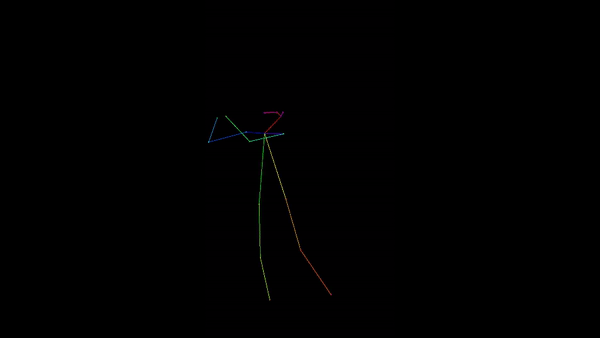 AI(Openpose)でバッティングフォーム解析 #Python - Qiita