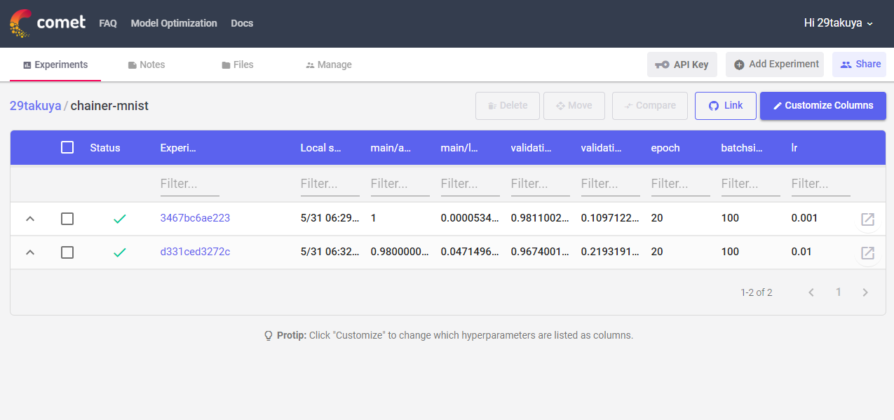 Chainerでcomet.mlを使って学習を可視化してみた #Python - Qiita